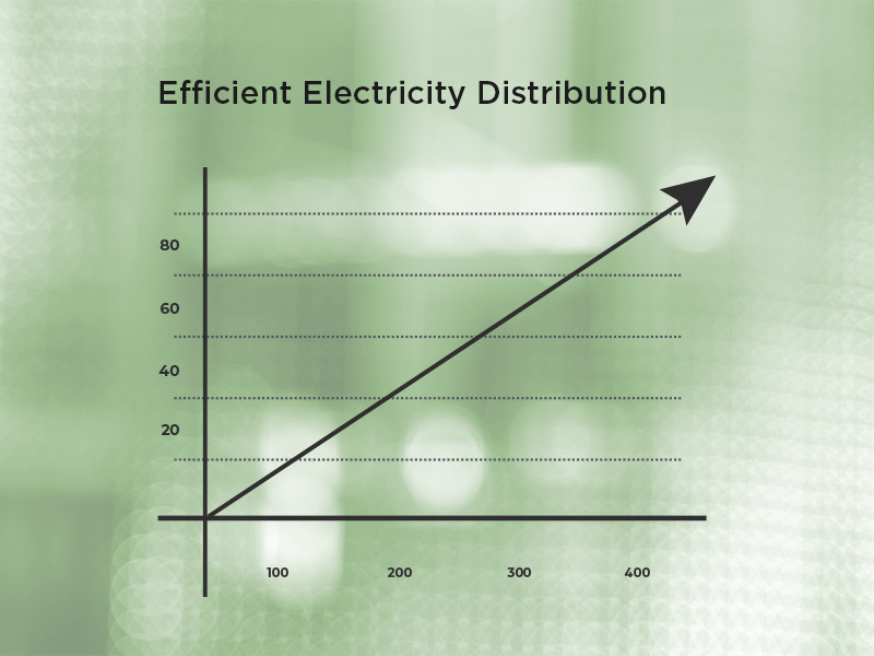 1. Amazing Enhancing Energy Efficiency in Industrial Facilities with ...