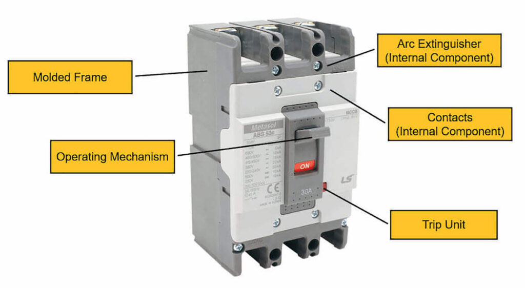 Circuit Breaker 101: All You Need to Know - electricgs.com