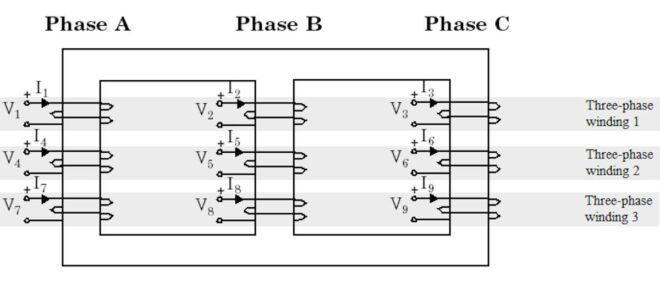 Three-Phase Transformers: A Full Guide - electricgs.com
