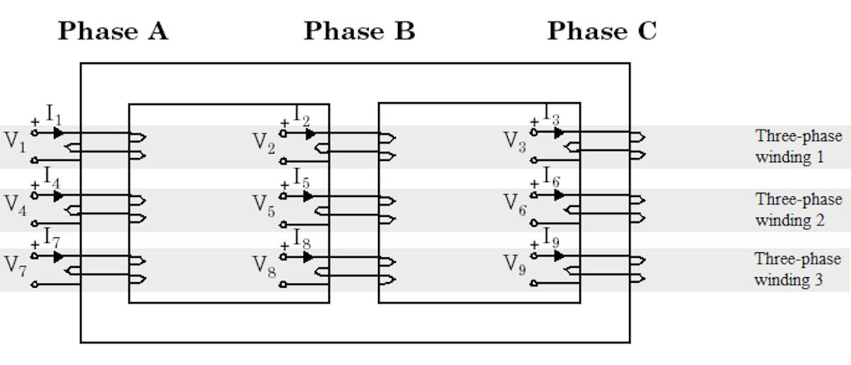 Three-Phase Transformers: A Full Guide - electricgs.com
